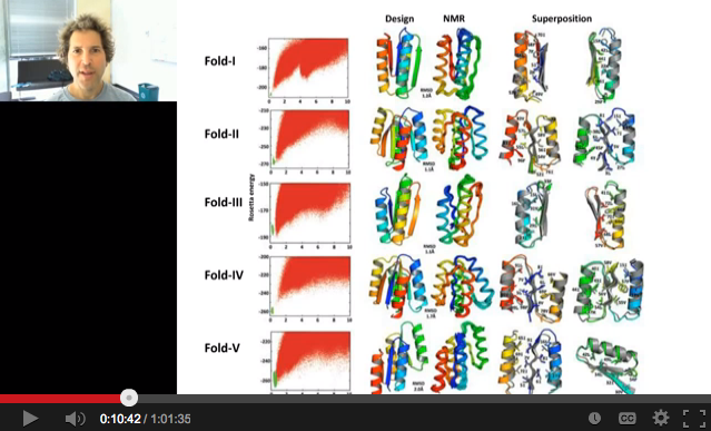 David Baker – Institute for Protein Design